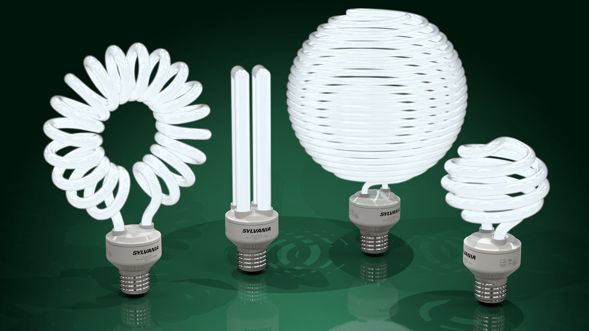 Ultimate Guide to Bulb Types: LED, CFL, Halogen, Incandescent & Smart ...